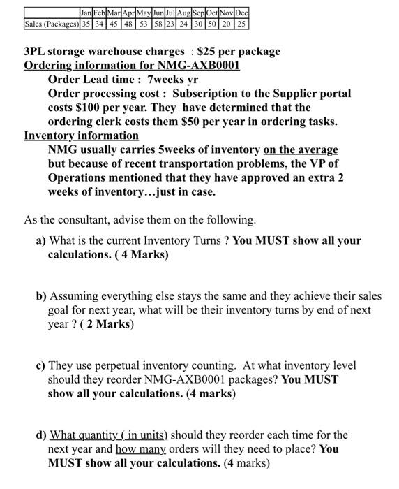 Solved BOOTS ROP = ddLT + SS Inventory Turns = Cost of Goods | Chegg.com