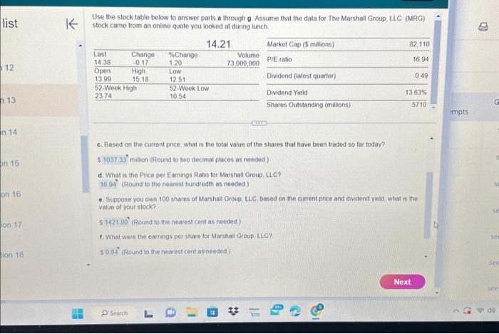 Solved Use the stock table below to answer parts a through g | Chegg.com
