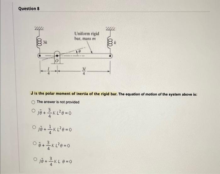 Solved Copy of Jis the polar moment of inertia of the rigid | Chegg.com