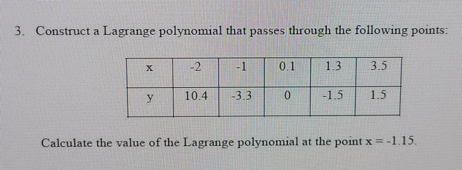 Solved 3. Construct a Lagrange polynomial that passes | Chegg.com Solved 3. Construct a Lagrange polynomial that passes | Chegg.com