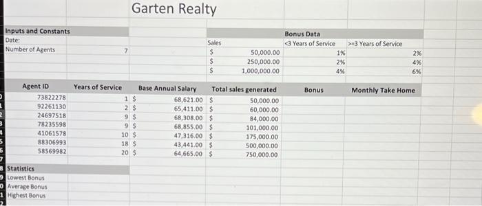 Garten Realty Inputs and Constants Date: Number of | Chegg.com