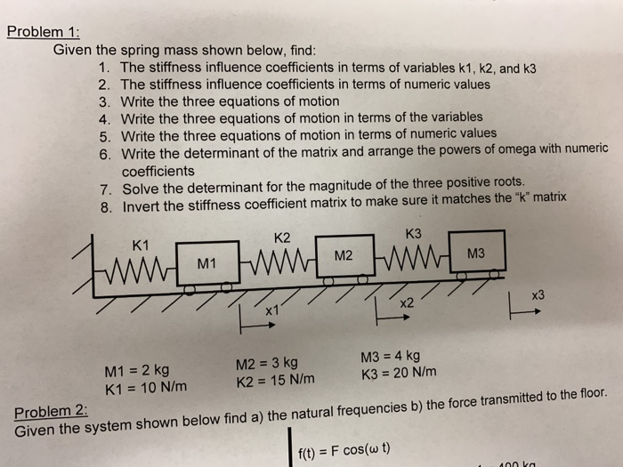 Solved Problem 1: Given the spring mass shown below, find: | Chegg.com