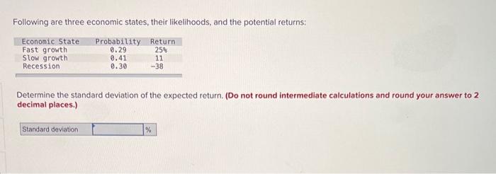 Solved Following are three economic states, their | Chegg.com