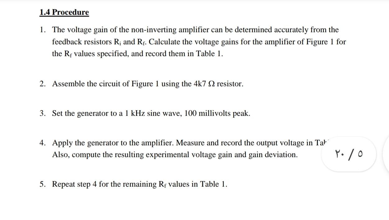 Solved Experiment No.1 Experiment Title: Non-inverting | Chegg.com