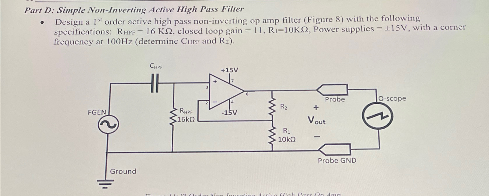 Solved Part D: Simple Non-Inverting Active High Pass | Chegg.com