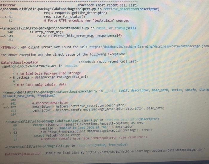 Solved I am trying to inport a dataset into python in order | Chegg.com