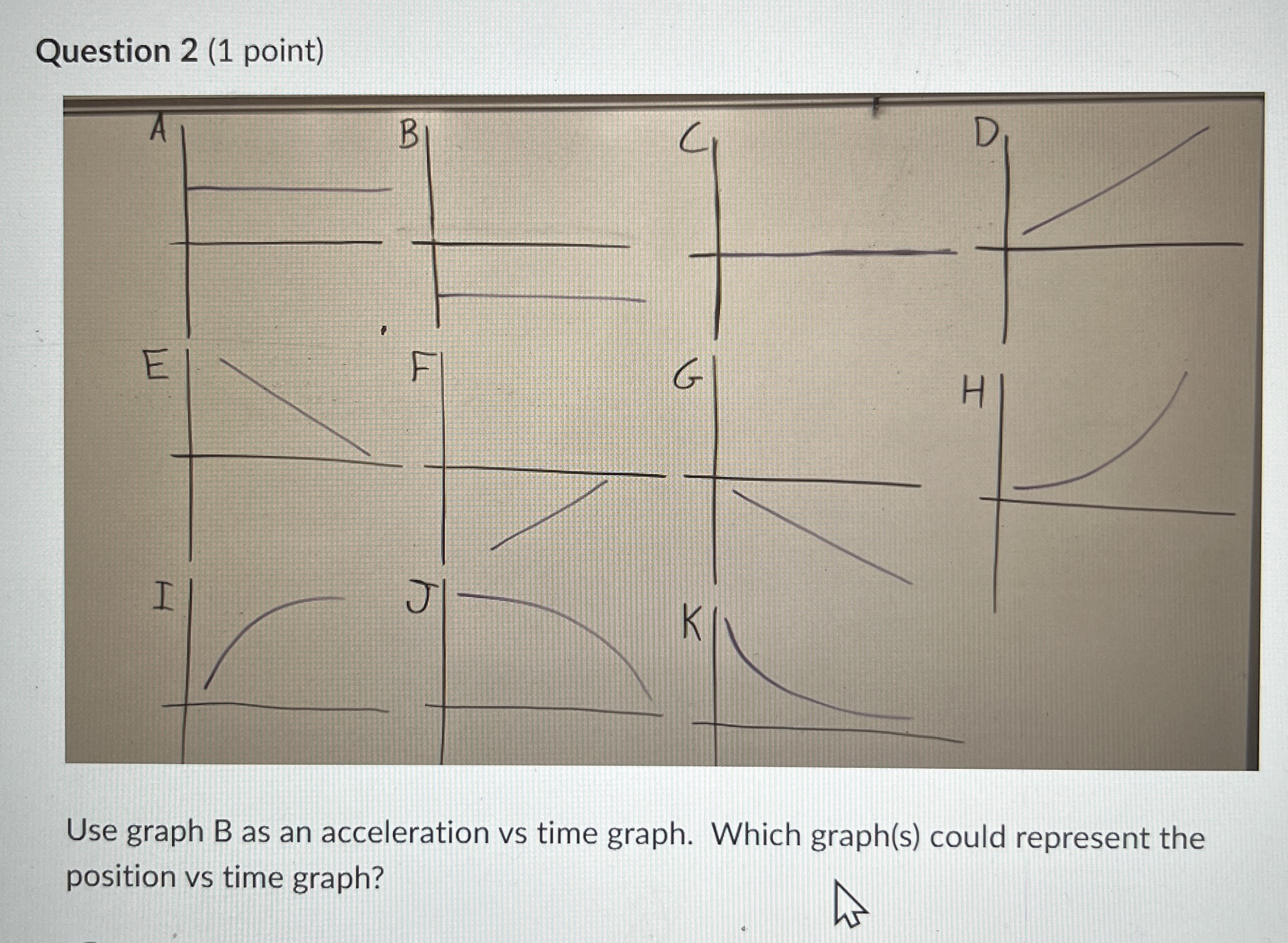 Solved Use graph B as an acceleration vs time graph. Which | Chegg.com