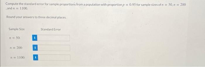 Solved Compute the standard error for sample proportions | Chegg.com
