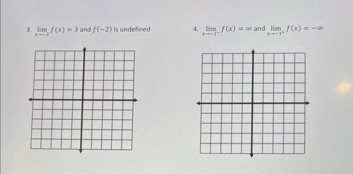 Solved 3. lim f(x) = 3 and f(-2) is undefined 4. lim f(x) = | Chegg.com