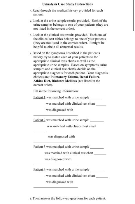 Urinalysis Case Study Instructions 1. Read through | Chegg.com