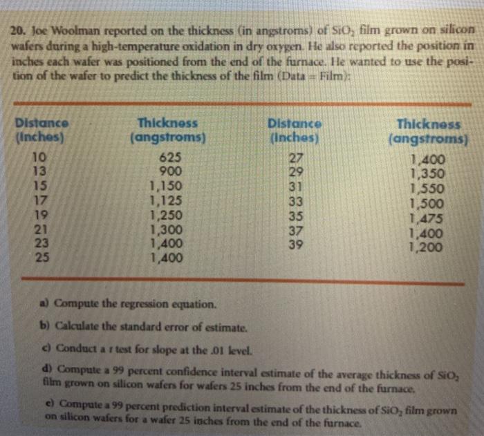 Solved 20. Joe Woolman reported on the thickness (in | Chegg.com