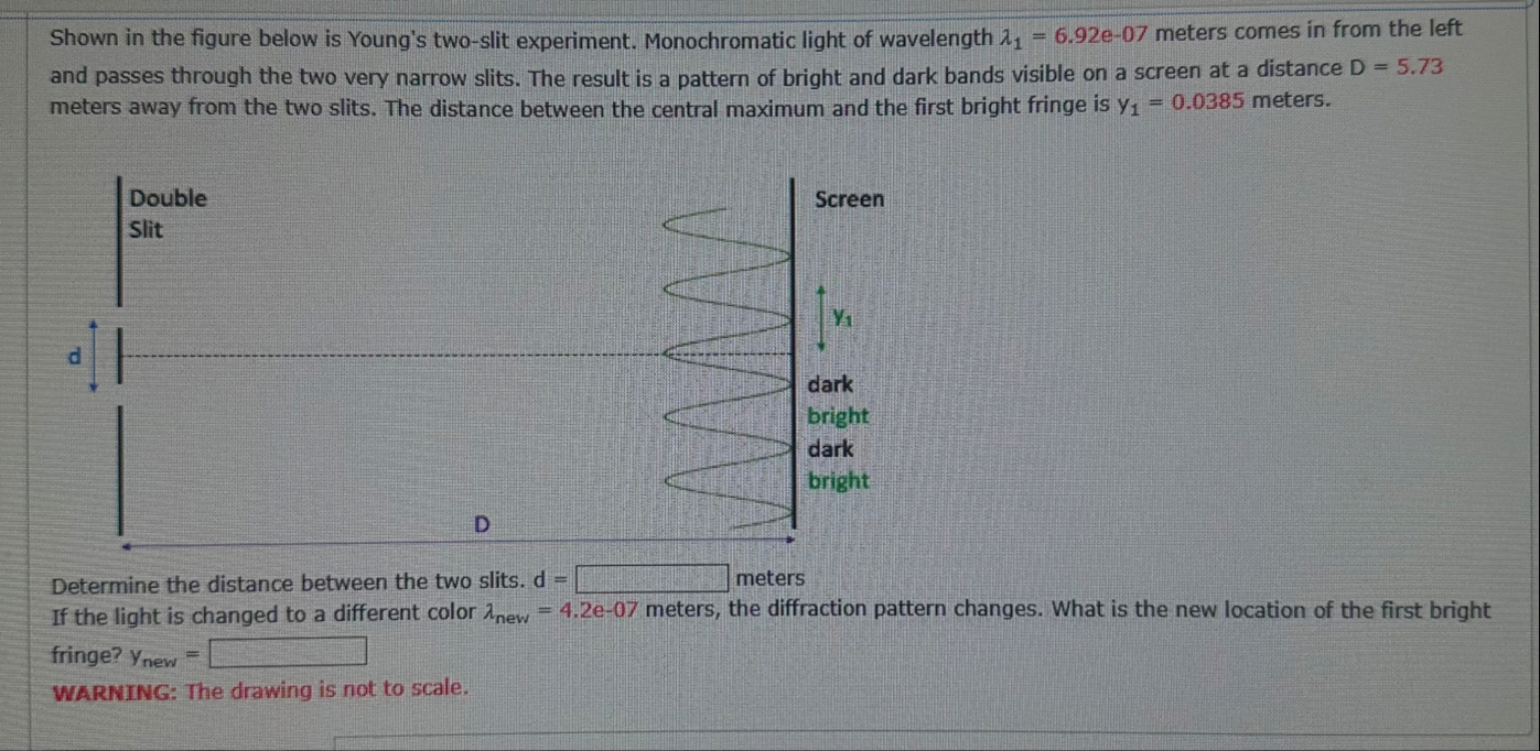 Solved Shown in the figure below is Young's two-slit | Chegg.com
