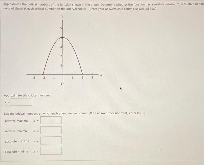 Solved Approximate the critical numbers of the function | Chegg.com