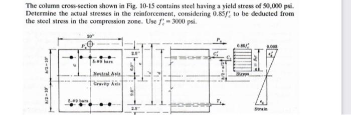 Solved The column cross-section shown in Fig. 10-15 contains | Chegg.com