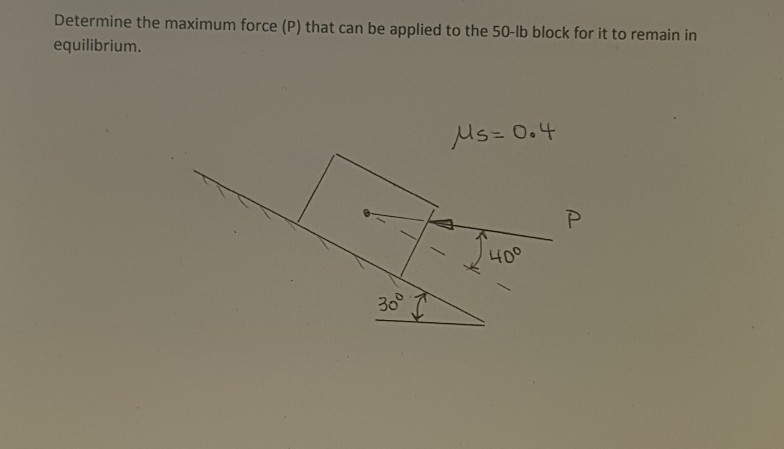 Solved Determine the maximum force (P) that can be applied | Chegg.com