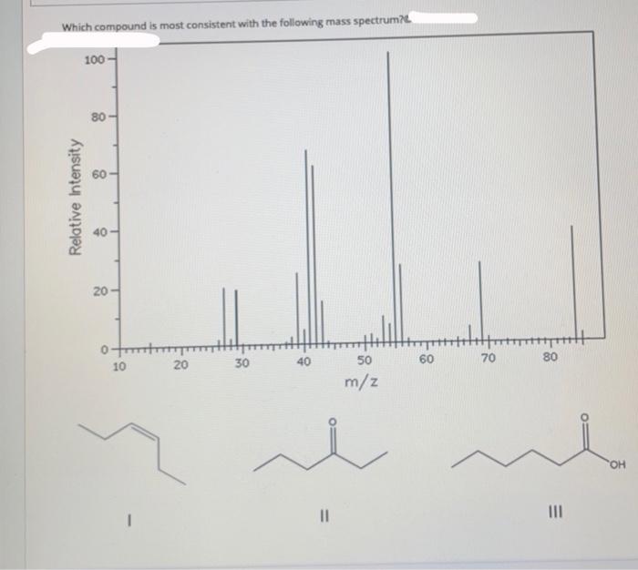 Solved Will Rate! Please help! A - Which compound is most | Chegg.com
