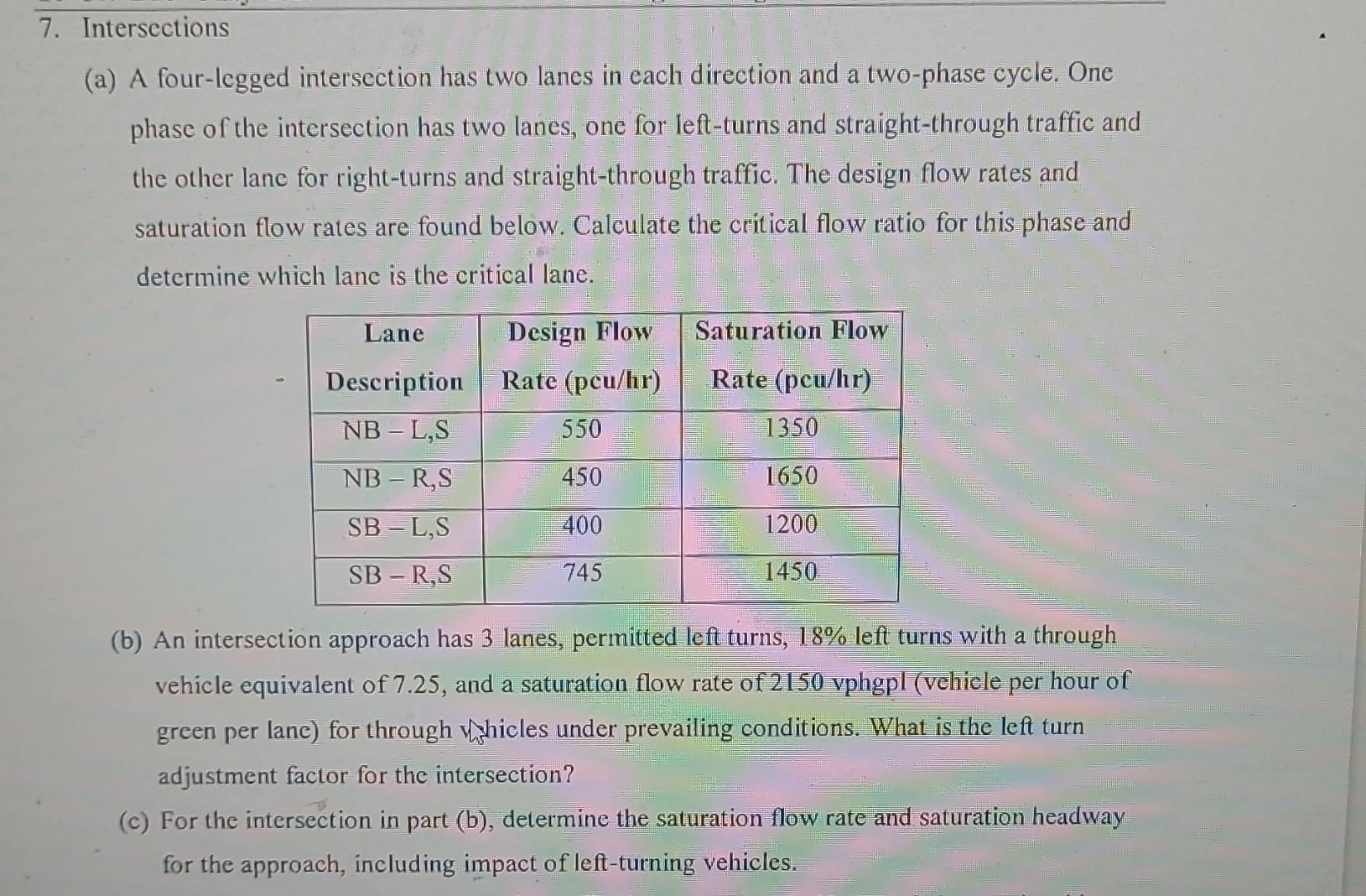 (a) A four-legged intersection has two lanes in each | Chegg.com
