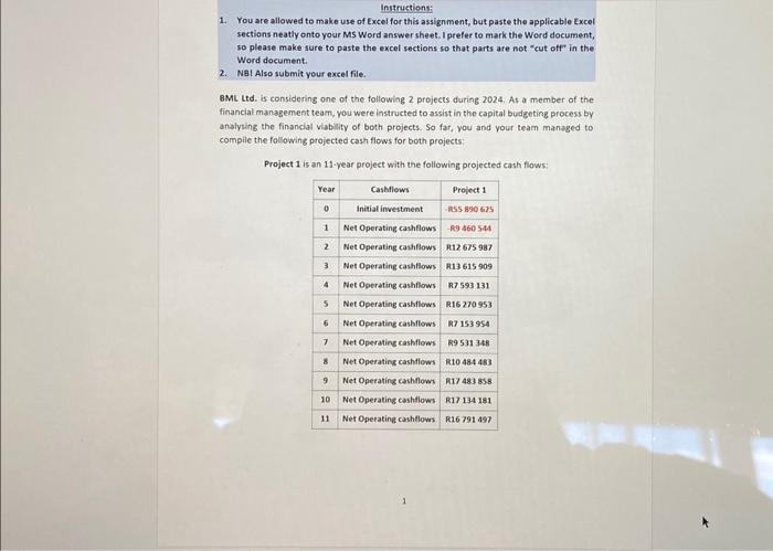 Instructionsi 1. You are allowed to make use of Excel | Chegg.com