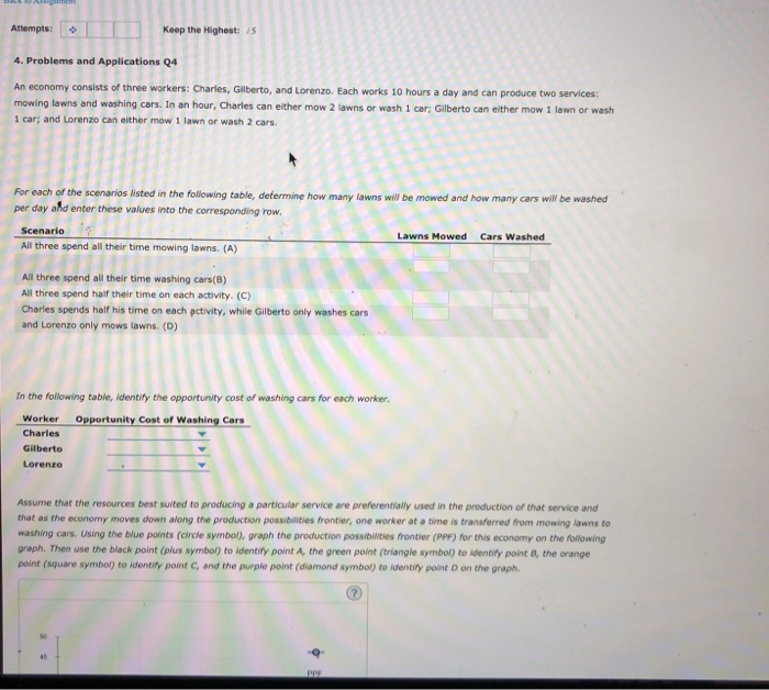 Solved Attempts: Keep the Highest: 4. Problems and | Chegg.com