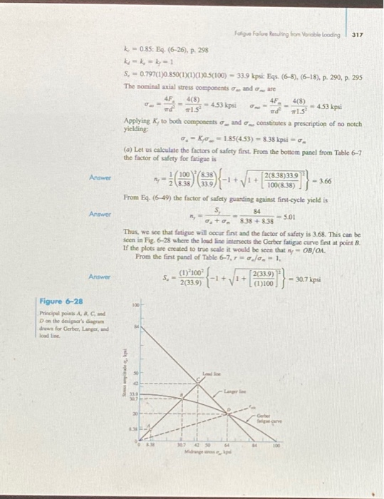 Solved Refer solved example 6-10 (page 316) in the textbook. | Chegg.com