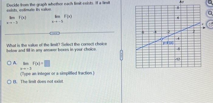 Solved Decide from the graph whether each limit exists. If a | Chegg.com