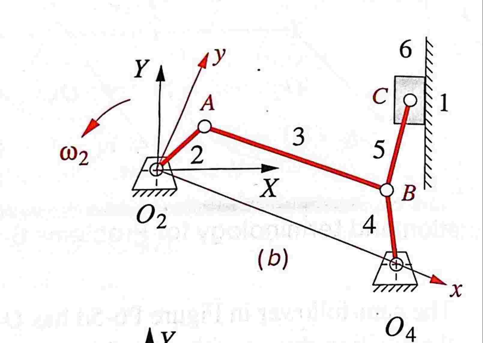 Solved Find all the instant centers of the linkages shown in | Chegg.com