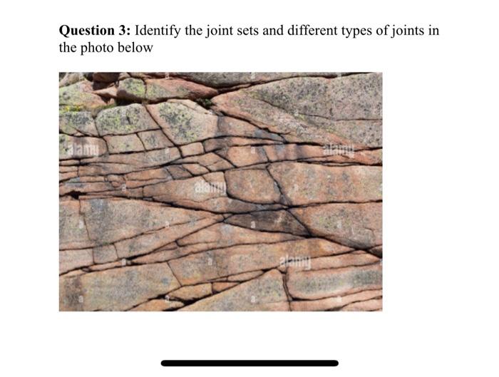 Solved Question 3: Identify the joint sets and different | Chegg.com