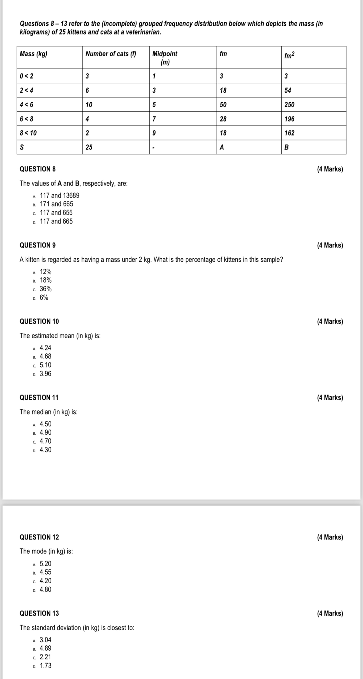 Solved Questions 8-13 ﻿refer to the (incomplete) ﻿grouped | Chegg.com