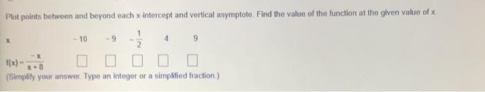 Solved plot points between and beyond each x-intercept and | Chegg.com