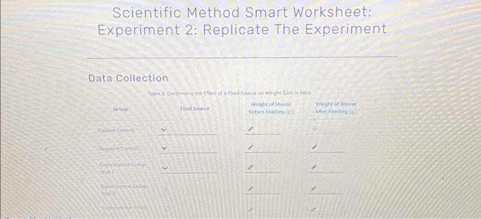 Scientific Method Smart Worksheet: Experiment 2: | Chegg.com