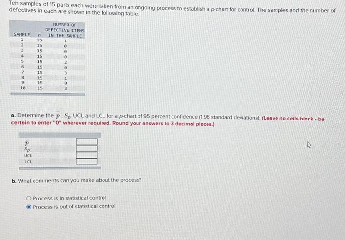 Solved Ten samples of 15 parts each were taken from an | Chegg.com