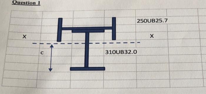 Solved Question 1 250UB25.7 Х Х 1 с 310UB32.0 bosc and | Chegg.com