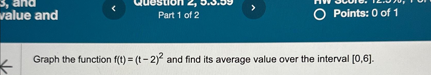 Solved Graph the function f(t)=(t-2)2 ﻿and find its average | Chegg.com