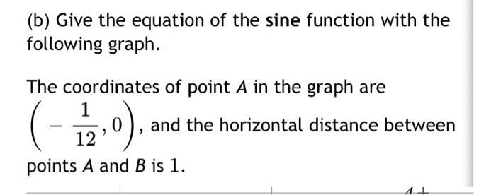 Solved (a) Give the equation of the cosine function that has | Chegg.com