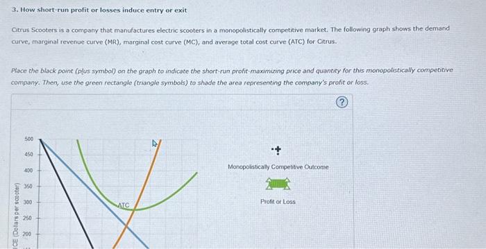 Solved 3. How short-run profit or losses induce entry or | Chegg.com