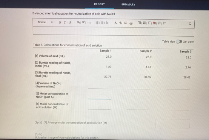 Solved REPORT SUMMARY Table view MUST VIEW Trial 2 Trial 3 | Chegg.com