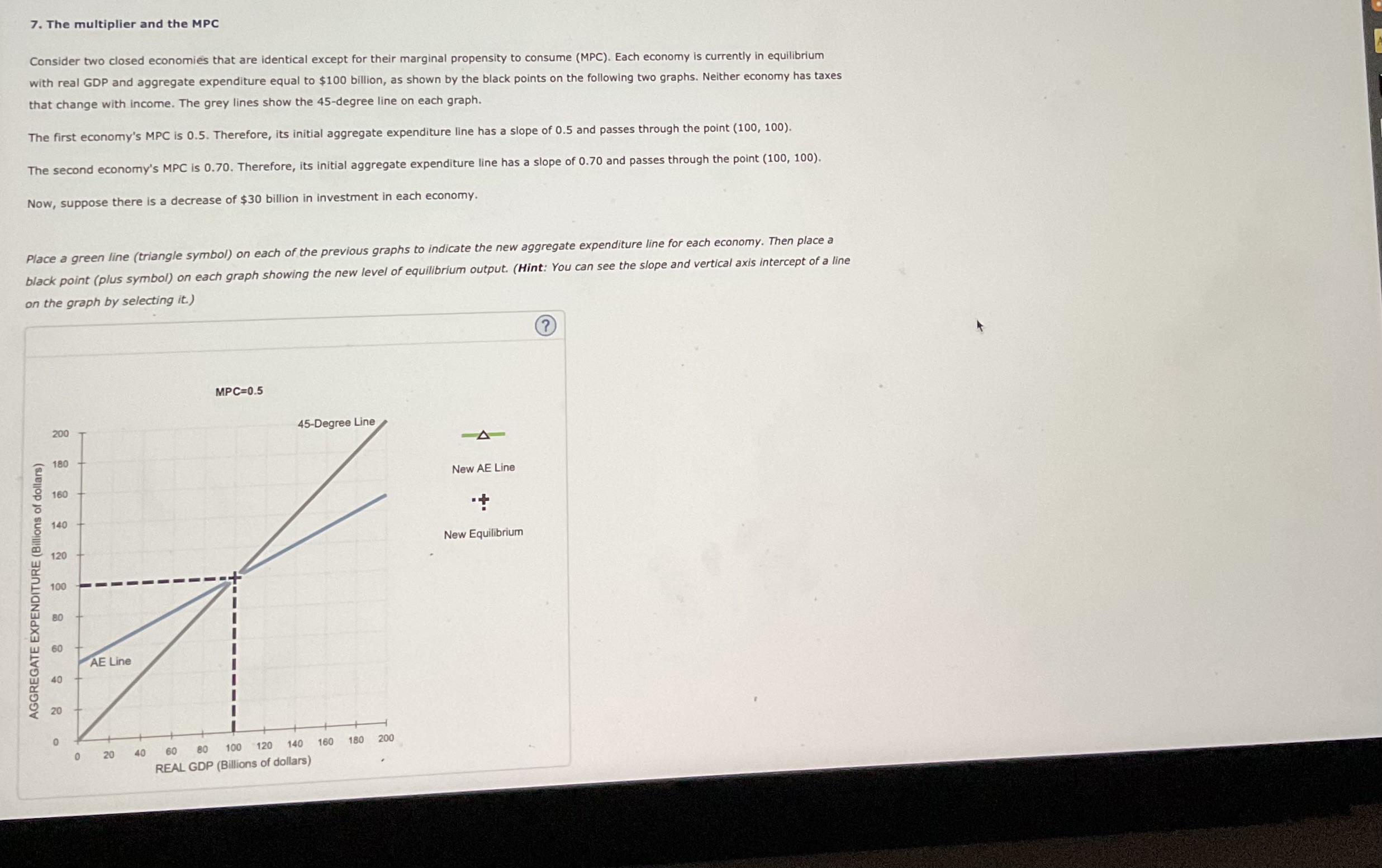 Solved The multiplier and the MPCConsider two closed | Chegg.com