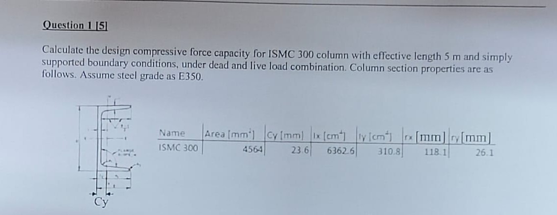 Solved Question 1[5]Calculate the design compressive force | Chegg.com