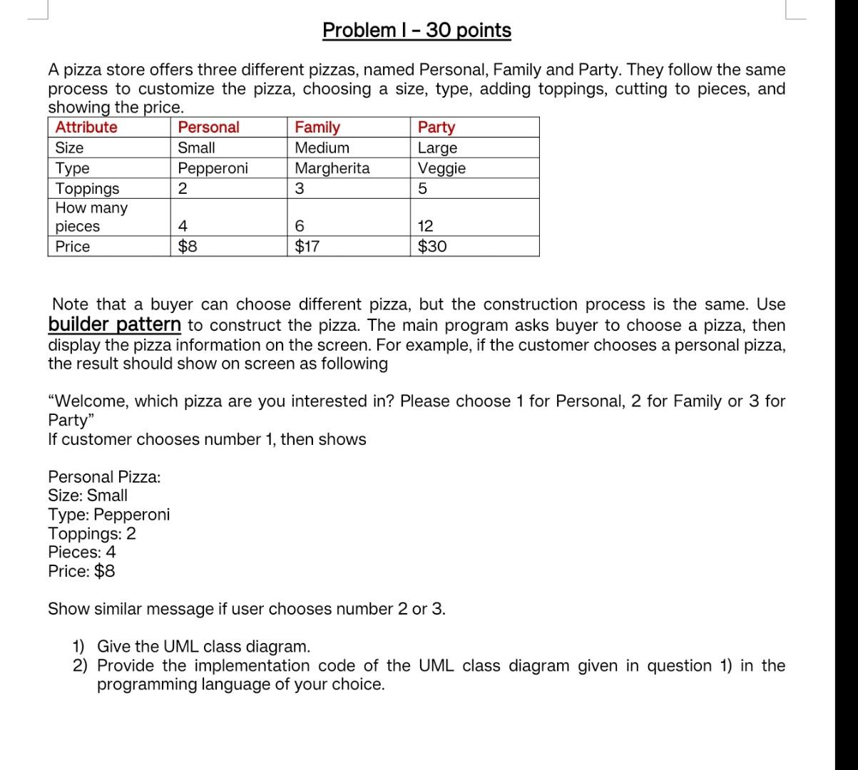 Solved A pizza store offers three different pizzas, named | Chegg.com