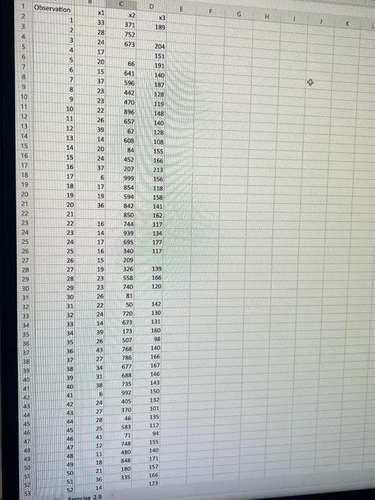 Solved The accompanying data file contains three numerical | Chegg.com
