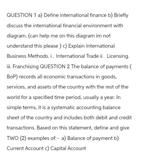 Solved QUESTION 1 ﻿a) ﻿Define international finance b) | Chegg.com