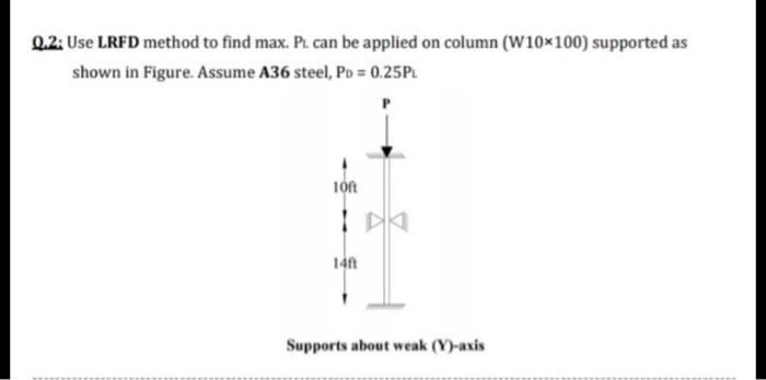 Solved 0.2: Use LRFD method to find max. P. can be applied | Chegg.com