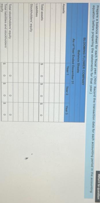 Solved Problem 3-25A (Algo) Basic transactions for three | Chegg.com