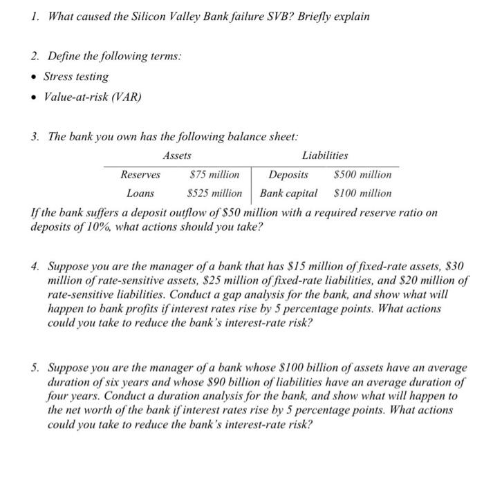 Solved 1. What caused the Silicon Valley Bank failure SVB? | Chegg.com