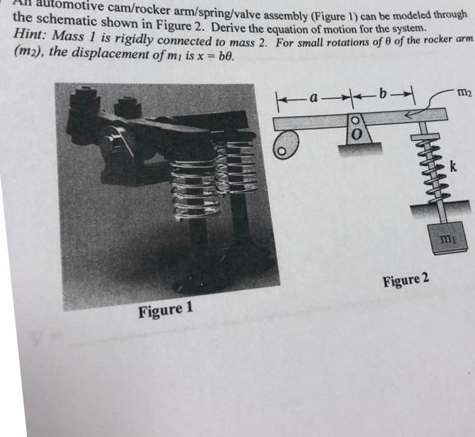 Solved omotive cam/rocker arm/spring/valve assembly (Figure | Chegg.com