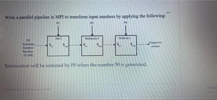 Solved Write A Parallel Pipeline In Mpi To Transform Input