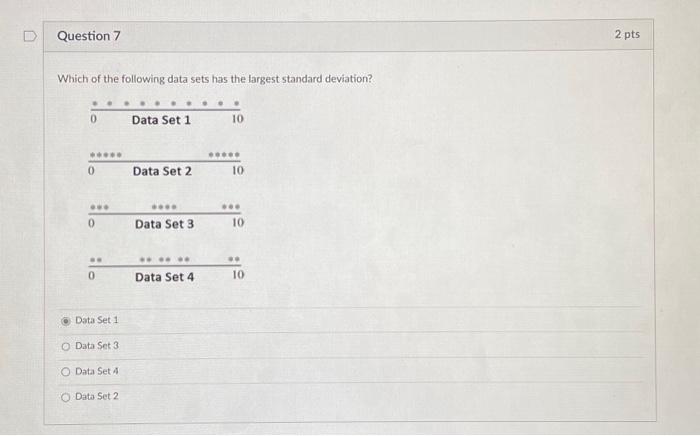 Solved Question 7 Which of the following data sets has the | Chegg.com