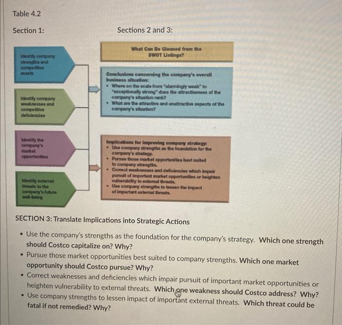 Solved Section 1 Sections 2 And 3 Implications For