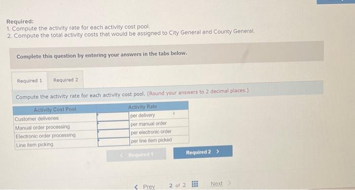 Solved Required: 1. Compute the actlity rate for each | Chegg.com