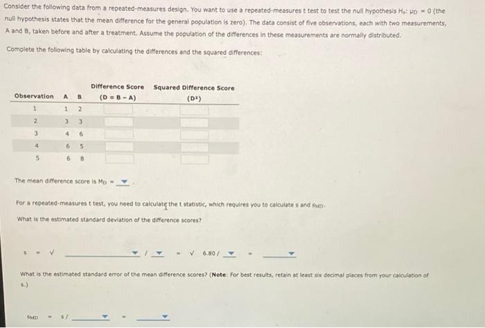 Solved Consider the following data from a repeated measures | Chegg.com